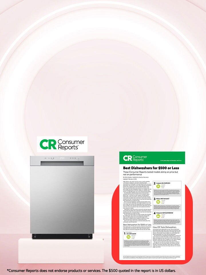 Consumer Home Electronics From LG LG CA