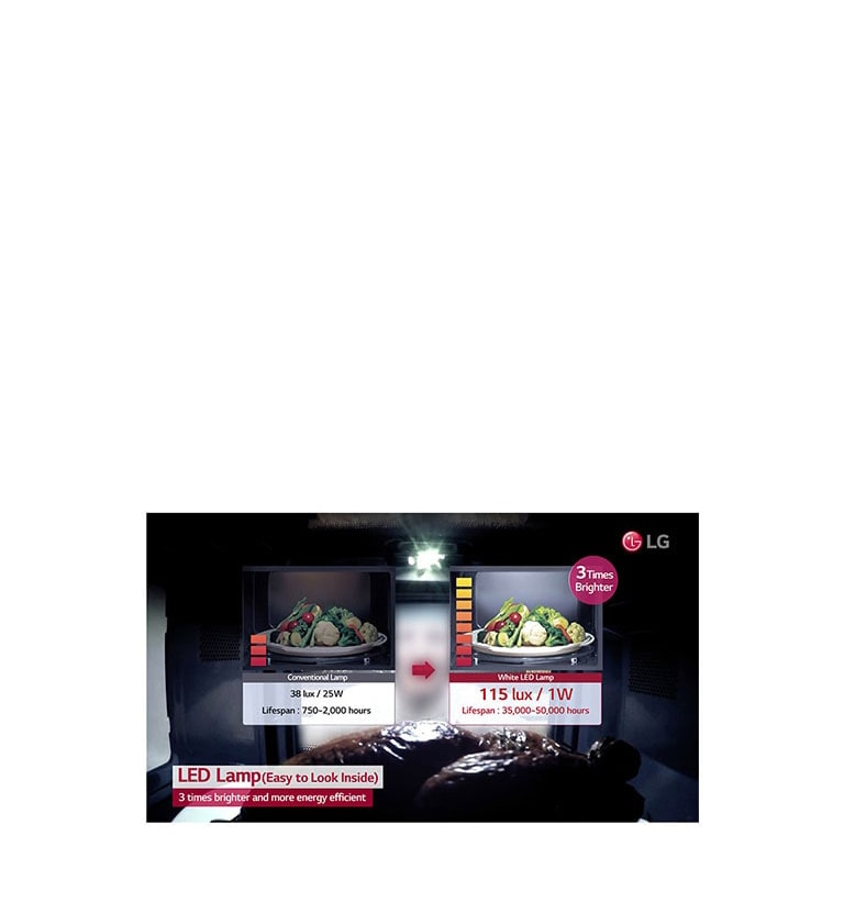 2.0 cu.ft Sensor Cook Microwave-LMC2075BD | LG CA