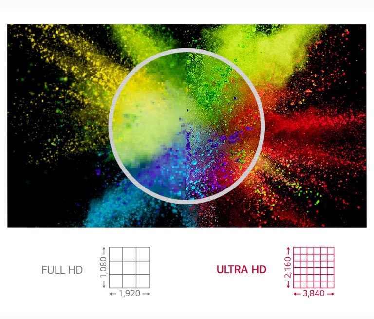 null - null | LG CA_EN