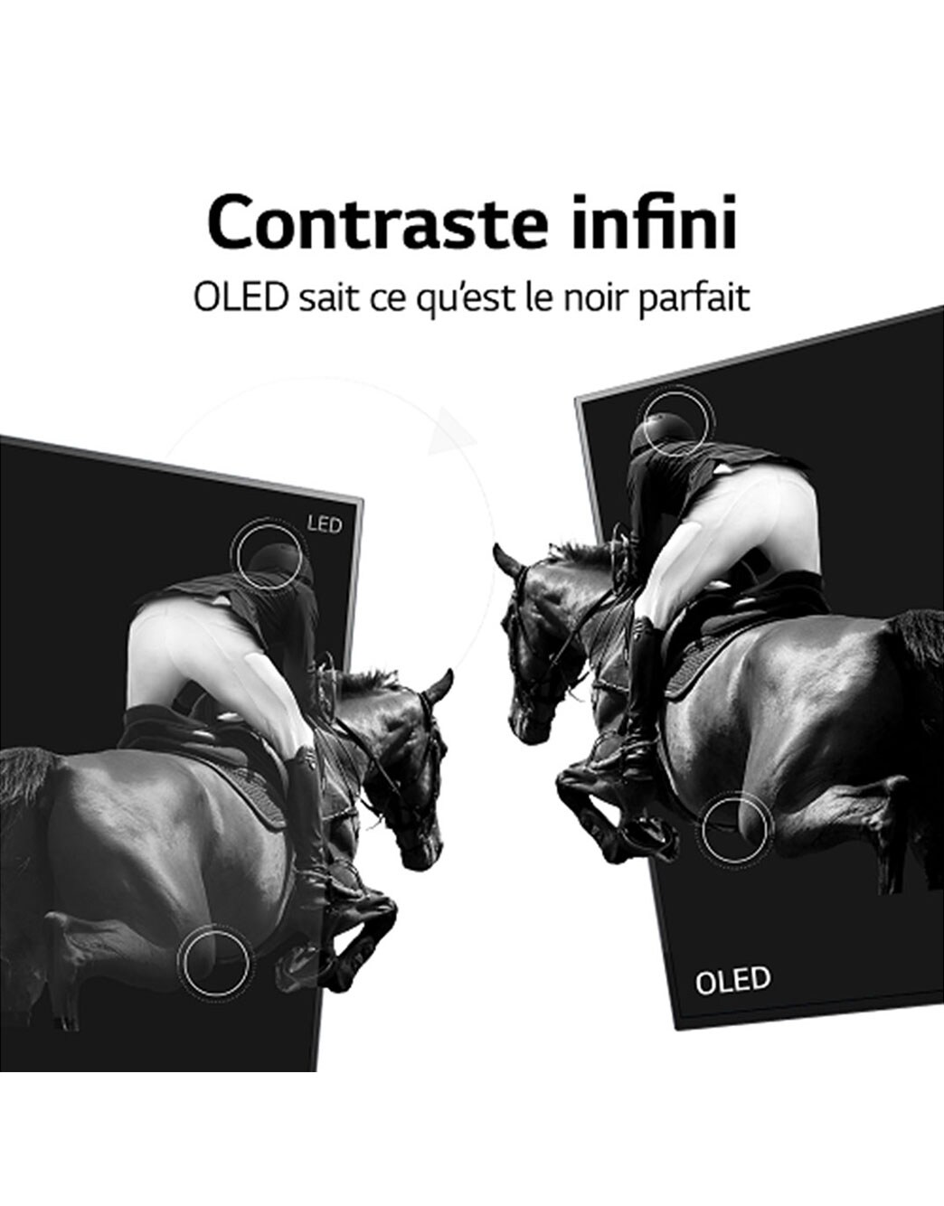 Téléviseur OLED intelligent 4K C1 de 77 po de LG - OLED77C1AUB | LG CA_FR