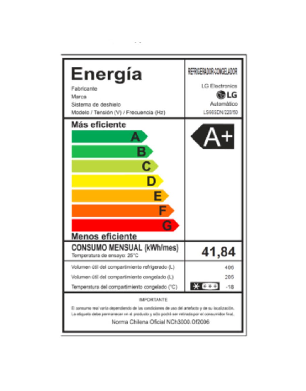 Refrigerador Side by Side Door in Door con motor Inverter Linear ...
