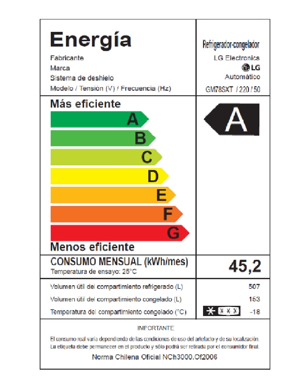 Refrigerador French Door 660L con Instaview™ | GM78SXT | LG CL