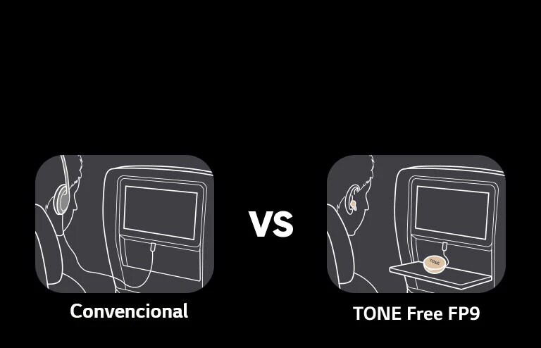 LG TONE Free FP9 Auriculares Plug and Wireless | True Wireless ...
