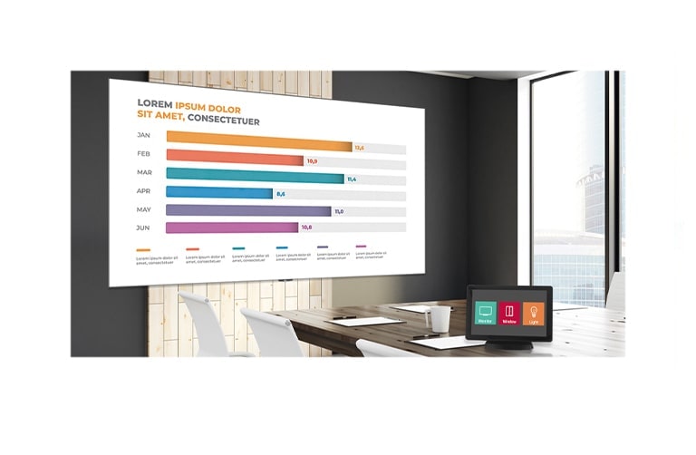 Serie inteligente LG LED todo en uno - LAEC015-GN2 | LG CO