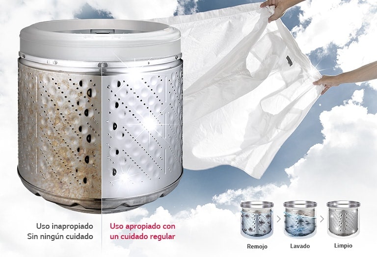 Lavadora Carga Superior LG 13Kg Gris TurboDrum | LG CO