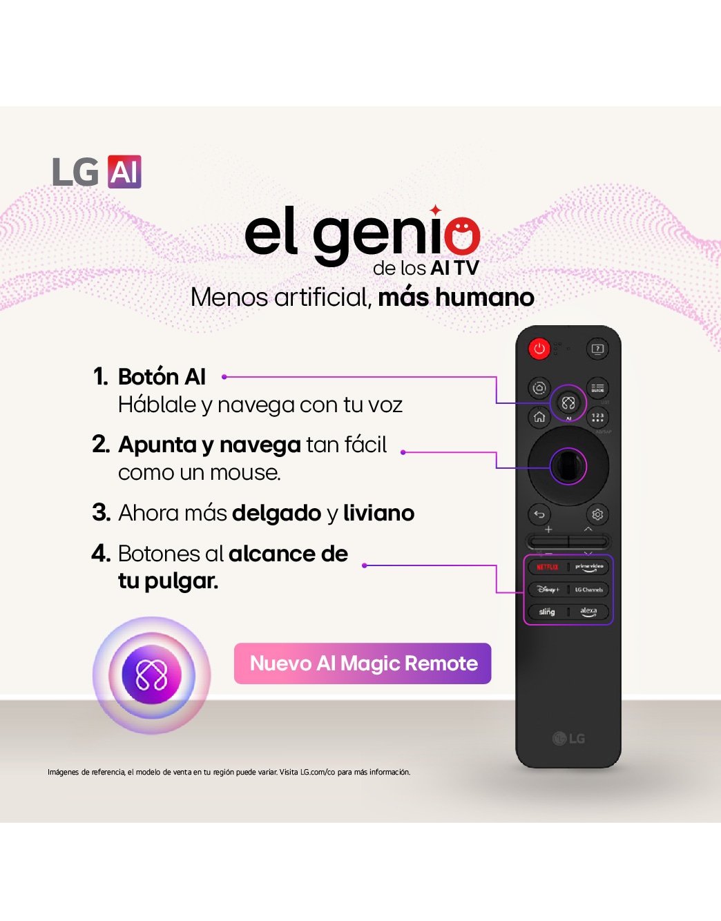 NUEVO Control Remoto LG AI MR25 – Magic Remote - MR25GA | LG CO
