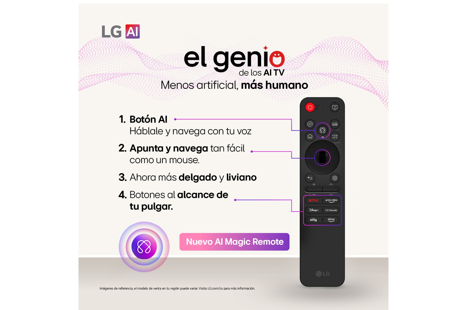 NUEVO Control Remoto LG AI MR25 – Magic Remote - MR25GA | LG CO