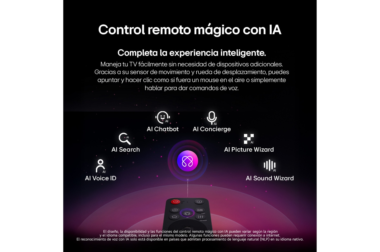 NUEVO Control Remoto LG AI MR25 – Magic Remote - MR25GA | LG CO