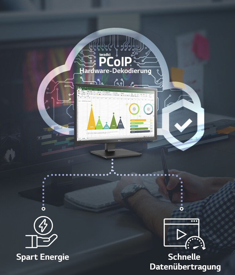 23,8 Zoll All-in-One Zero Client mit IPS und Full HD-Auflösung ...