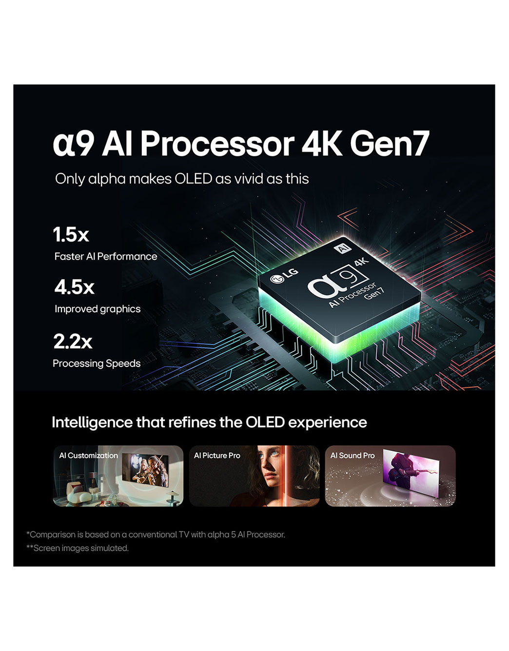 شاشة تلفزيون ال جي OLED EVO مقاس 65 بوصة بريموت كنترول | OLED65CS4VA | LG EG_AR