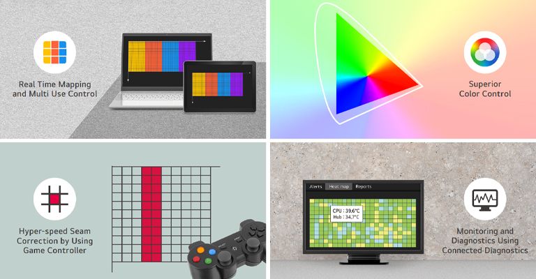 LG LBCG026: Indoor LED | LG EG_EN