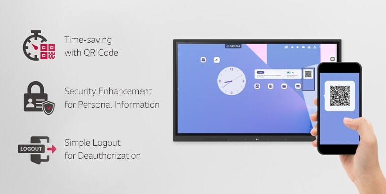 Pantalla digital interactiva SERIE TR3DK 65” - 65TR3DK-B | LG ES
