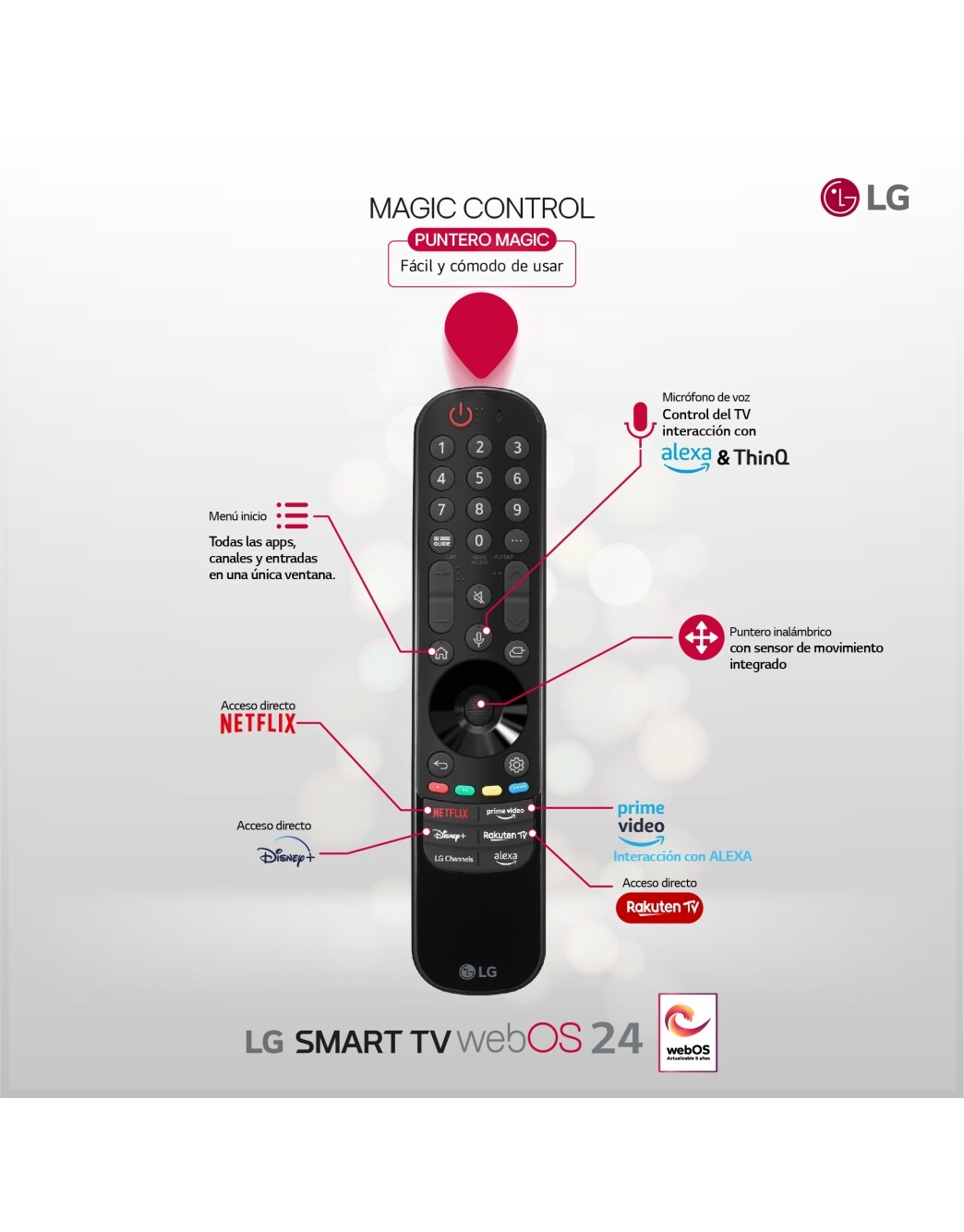 50 pulgadas TV LG UHD AI 4K serie UT80 con Smart TV WebOS24 - 50UT80006LA | LG ES