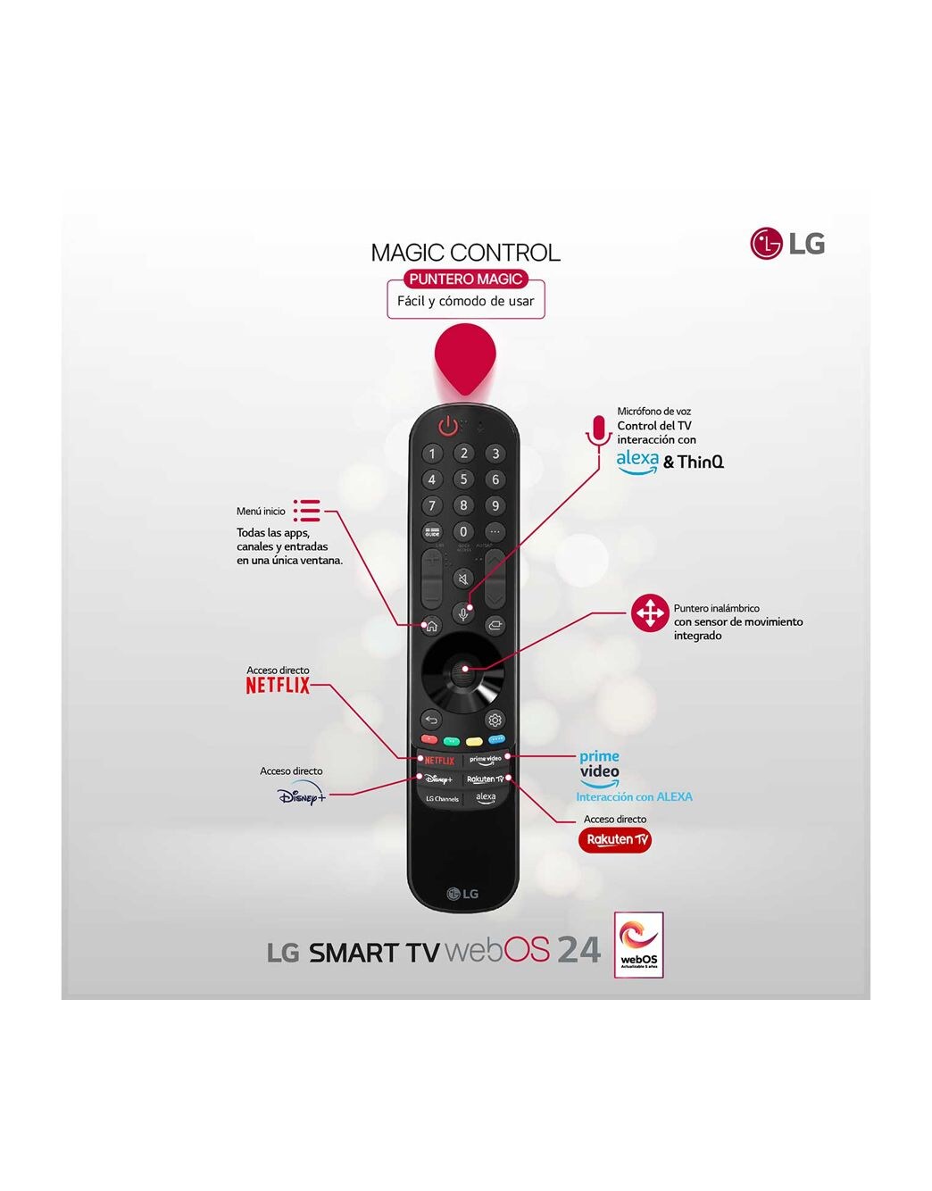LG OLED evo AI C4 4K Smart TV 2024 de 48 pulgadas - OLED48C45LA.AEU | LG ES