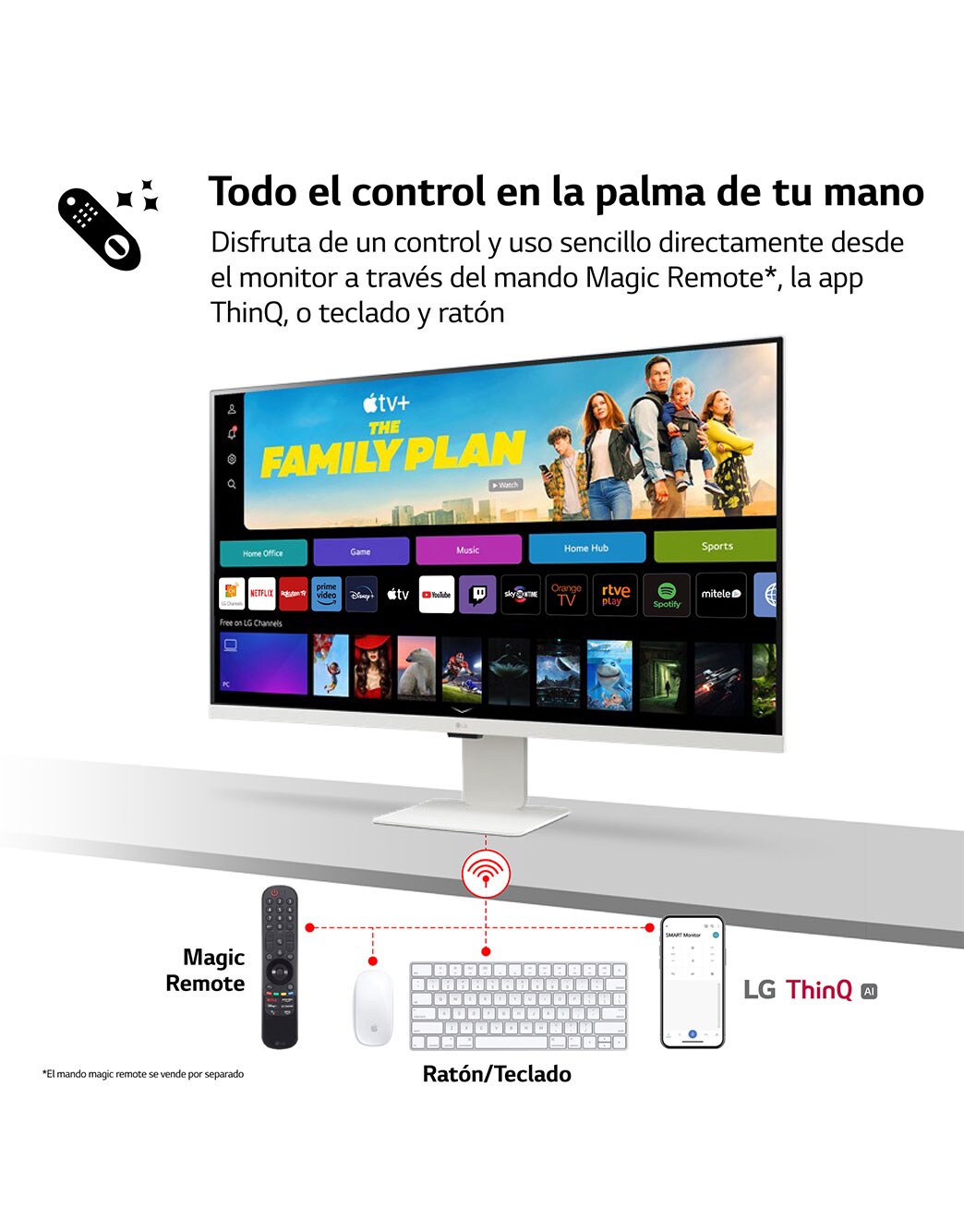 Smart Monitor 4k UHD IPS Todo en Uno de 32 pulgadas en Blanco ­ 32SR85U ...