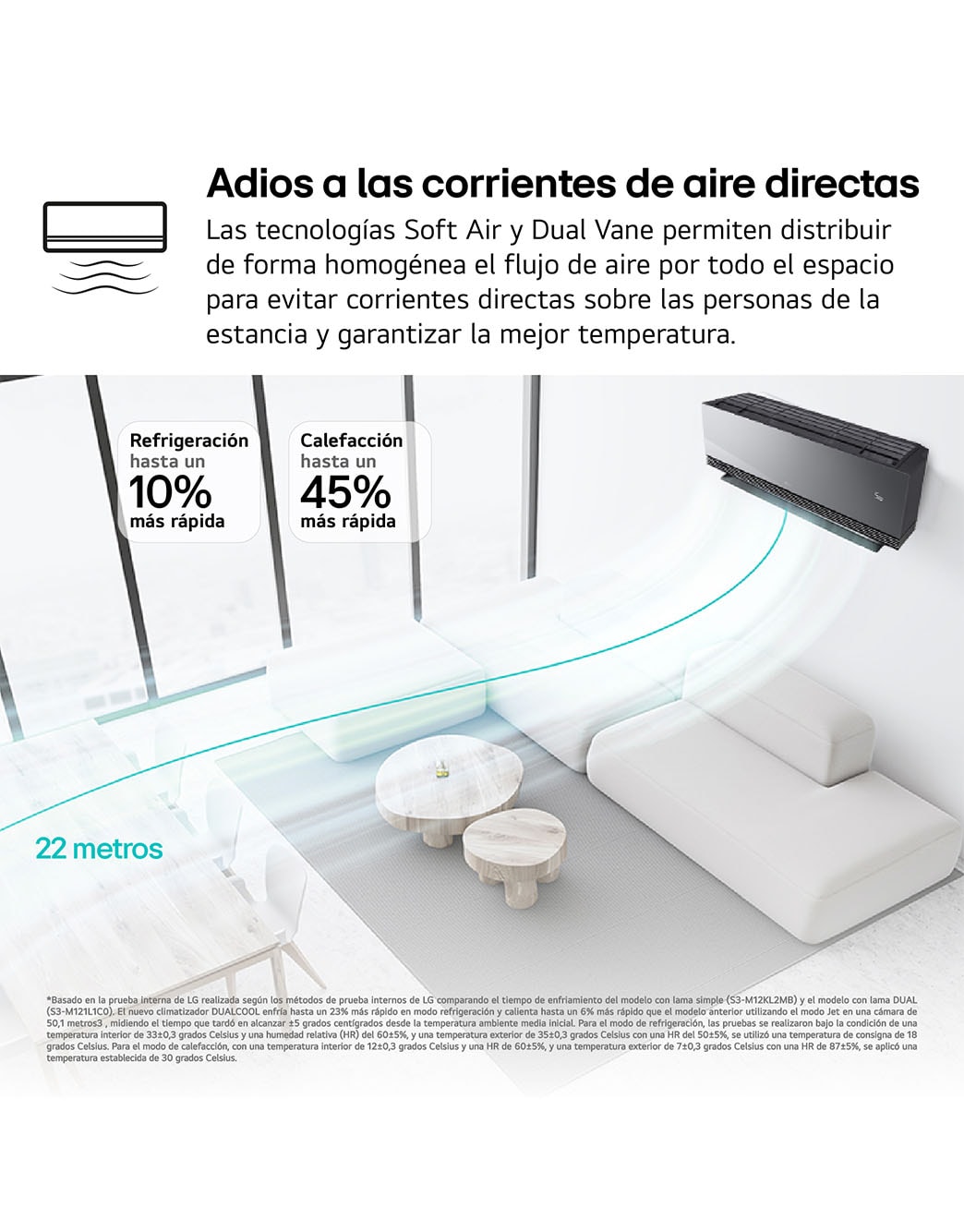 LG ARTCOOL MIRROR AI AIR: Aire acondicionado 1x1 con bomba de calory ...