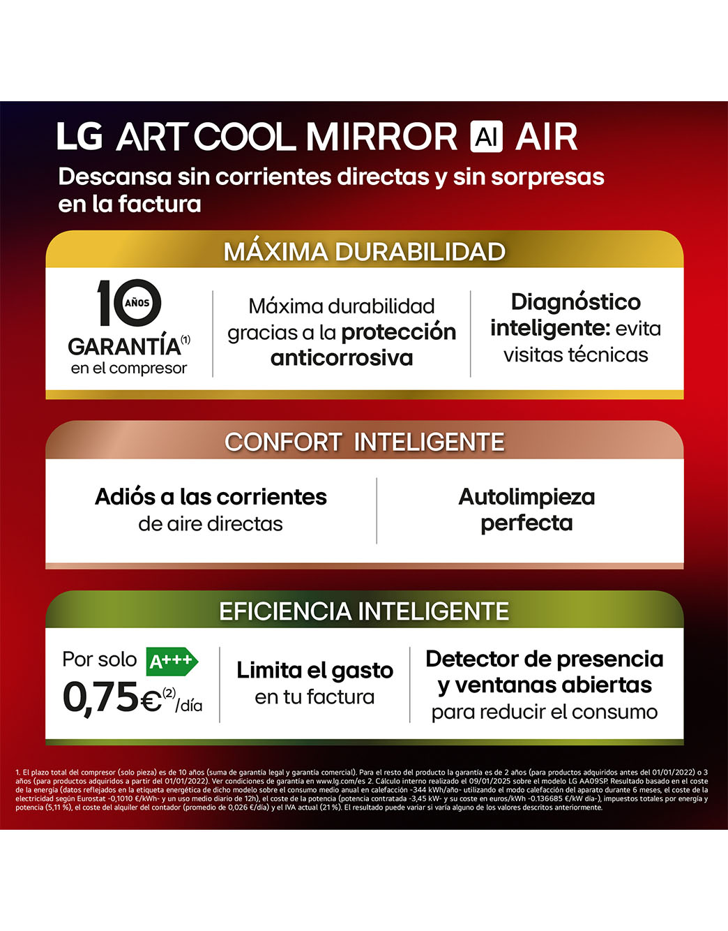 LG ARTCOOL MIRROR AI AIR: Aire acondicionado 1x1 con bomba de calory ...