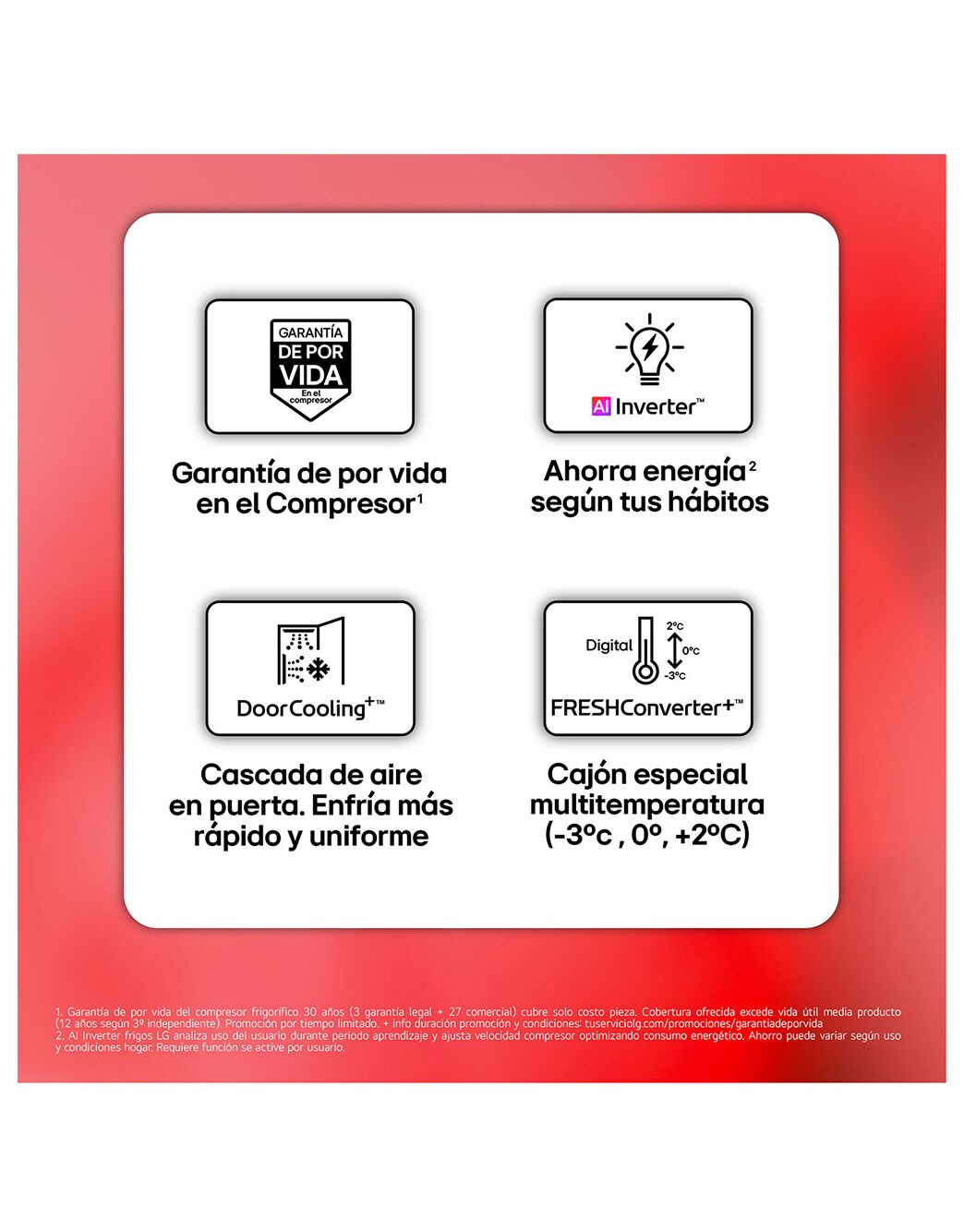 Outlet Frigorífico Combi | LG DoorCooling+, 1,86m, capacidad de 333l ...
