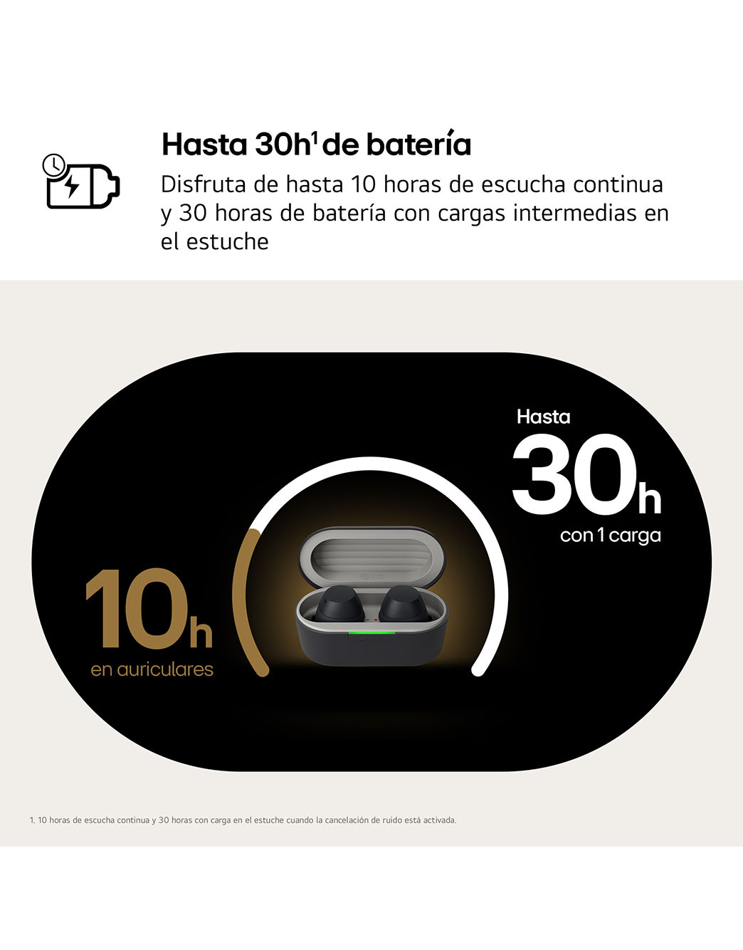 LG xboom Buds by will.i.am | Auriculares Bluetooth | xboom Signature ...