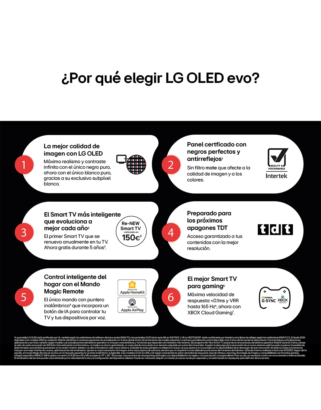 Smart TV LG OLED evo AI G5 83 pulgadas 4K 2025 - OLED83G55LW | LG ES