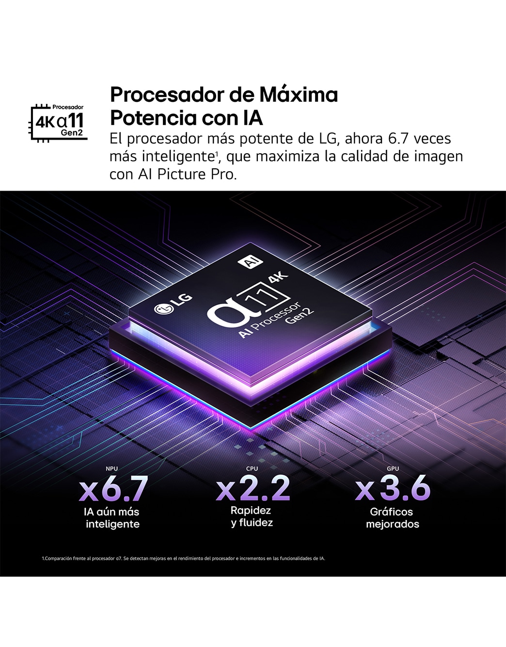 Smart TV LG OLED evo AI G5 83 pulgadas 4K 2025 - OLED83G55LW | LG ES