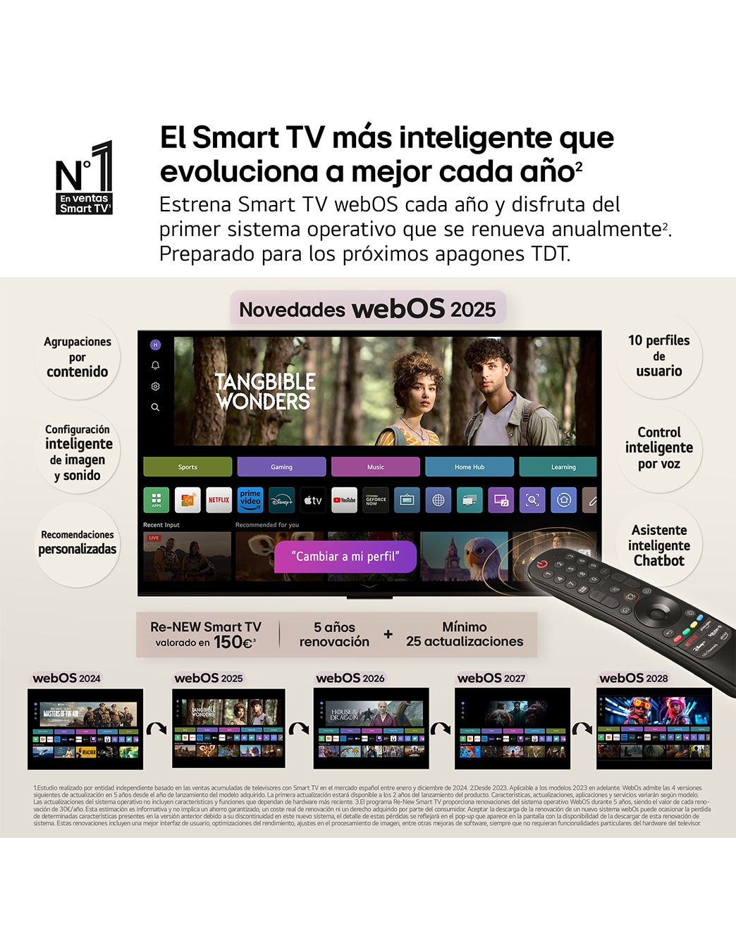 Smart TV LG OLED evo AI G5 83 pulgadas 4K 2025 - OLED83G55LW | LG ES