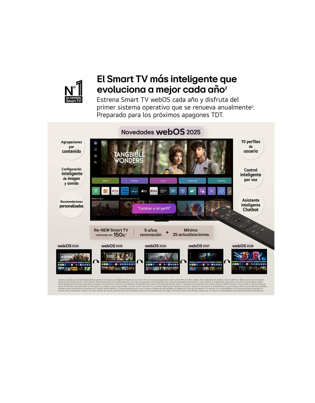 Smart TV LG QNED AI QNED80 50 pulgadas 4K 2025 - 50QNED80A6A | LG España