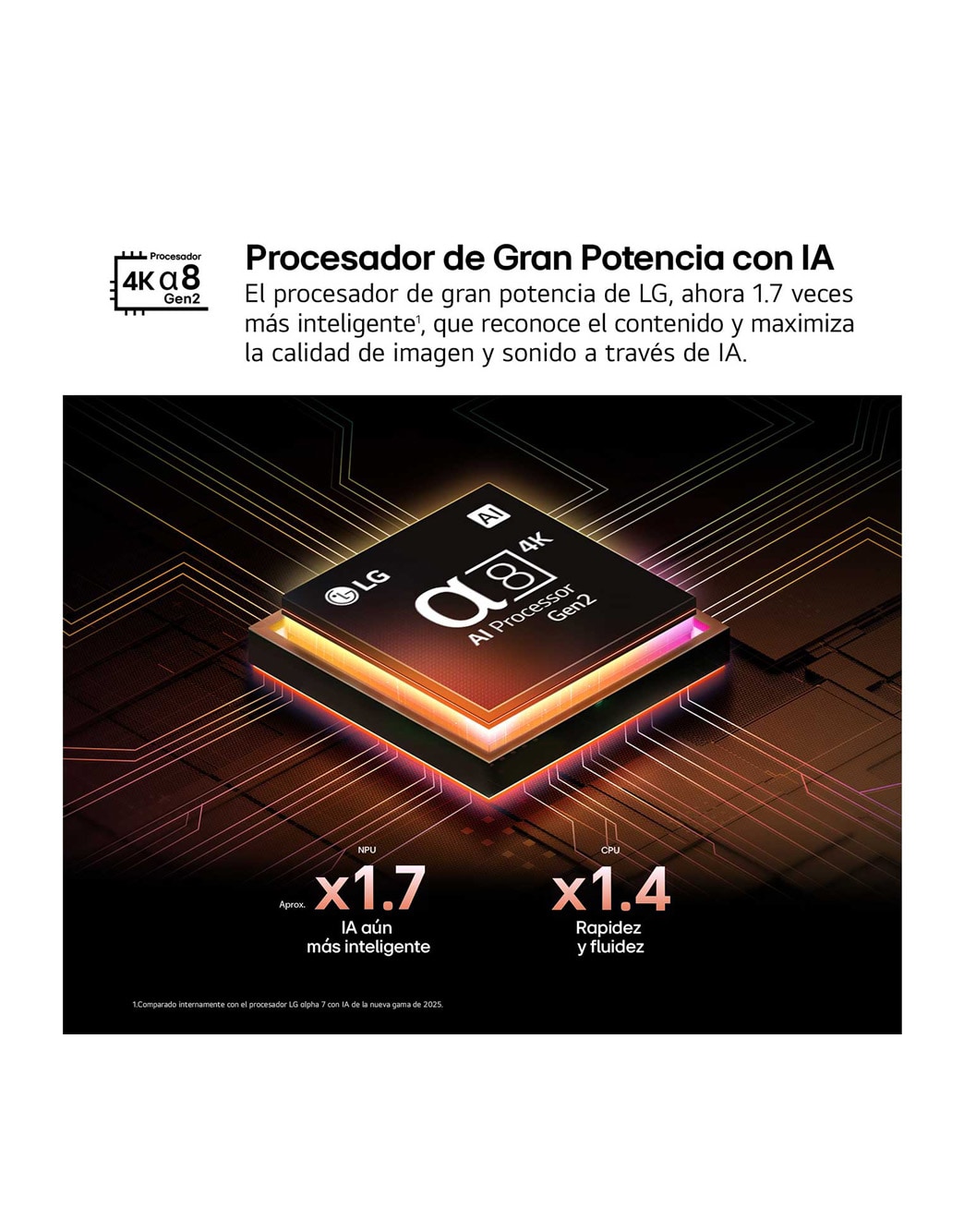 Smart TV LG QNED evo AI QNED86 55 pulgadas MiniLED 4K 2025 ...