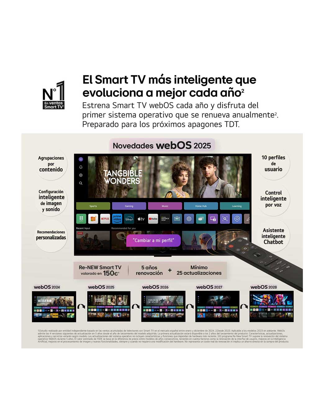 Smart TV LG QNED evo AI QNED86 55 pulgadas MiniLED 4K 2025 ...