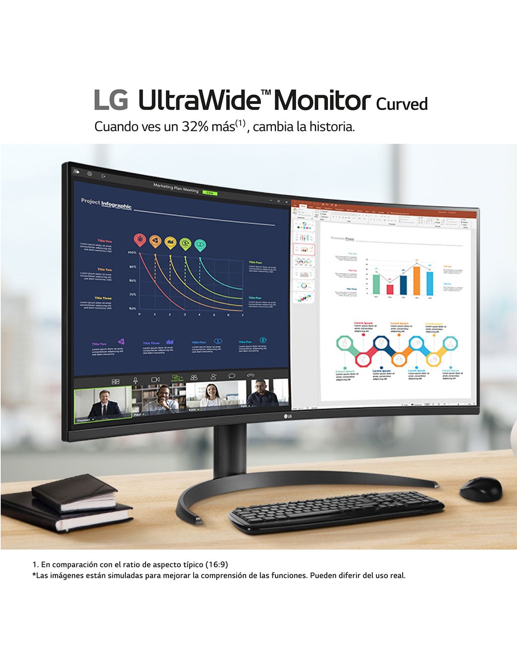 Monitor LG UltraWide 34'' curvo, VA, WQHD, 100 Hz, 21:9, HDR10, sRGB 99 ...
