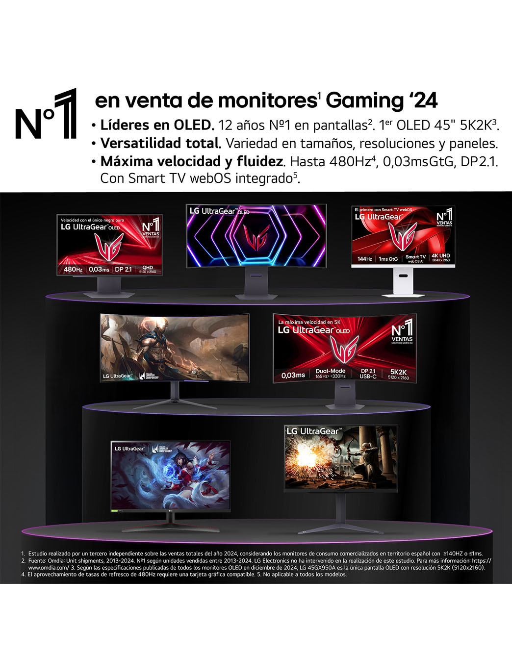 LG 31.5” 4K UHD Smart Monitor with webOS | LG España