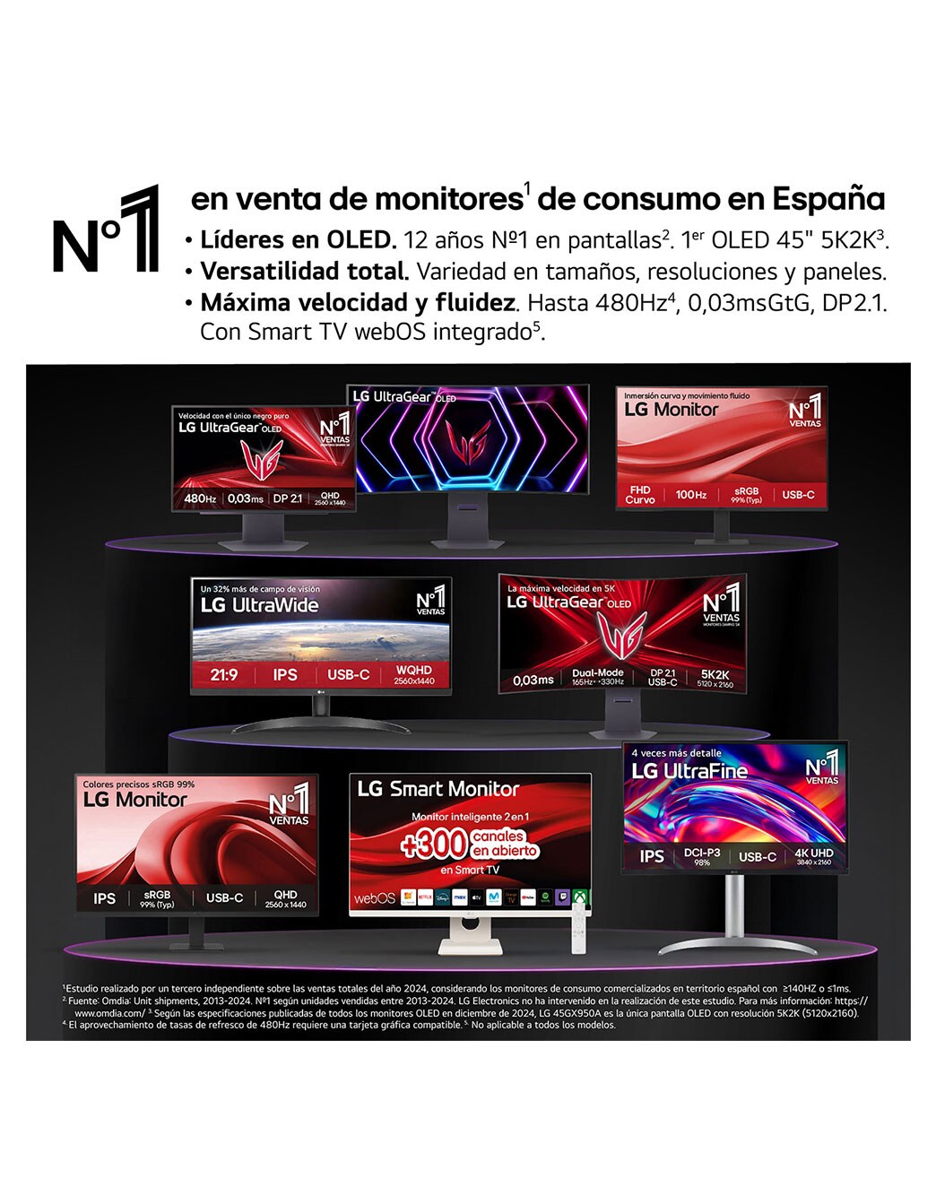 Monitor LG UltraFine 6K, 31,5'', Nano IPS Black ,altura ajustable ...