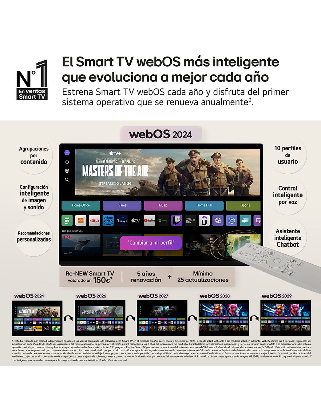 El primer monitor gaming curvo con Smart TV LG webOS AI | LG España