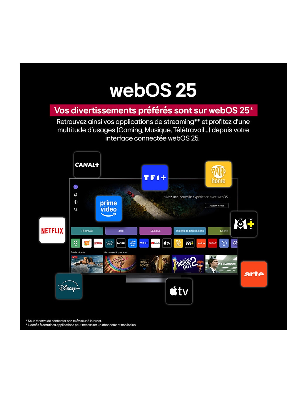 83 pouces (210 cm) | LG OLED evo AI C5E | 4K Smart TV | 2025 | LG ...
