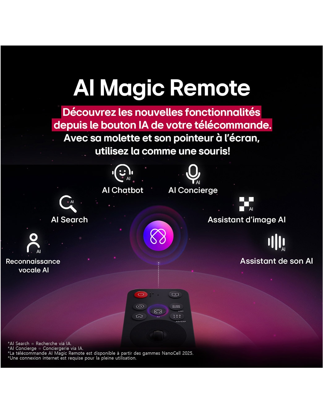 65 pouces (164 cm) | LG OLED evo AI C5 | 4K Smart TV | 2025 | LG OLED65G56LS | LG FR