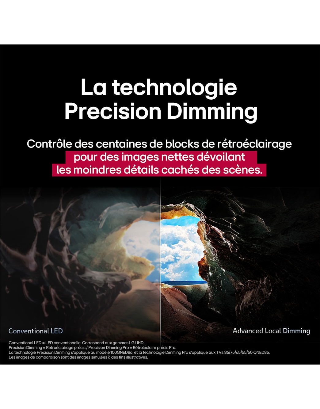 100 pouces (253 cm) | LG QNED evo AI QNED86 MiniLED | 4K Smart TV ...