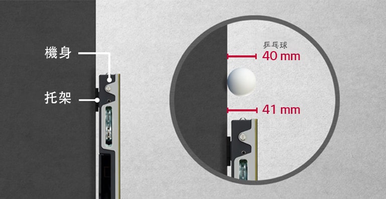 LSCB 超薄 LED 系列 - LSCB025-CK | LG HK