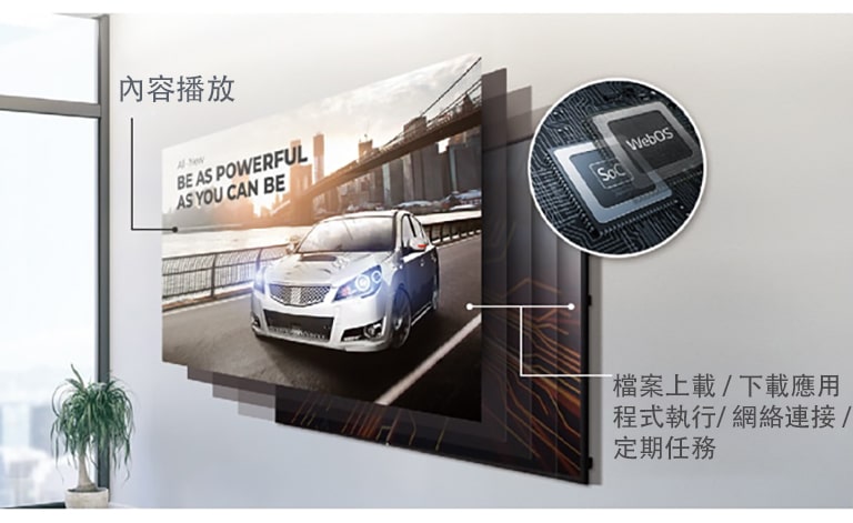 VSM5J 系列 - 55 吋 500 nit 全高清極窄邊框 Video Wall - 55VSM5J-H | LG HK