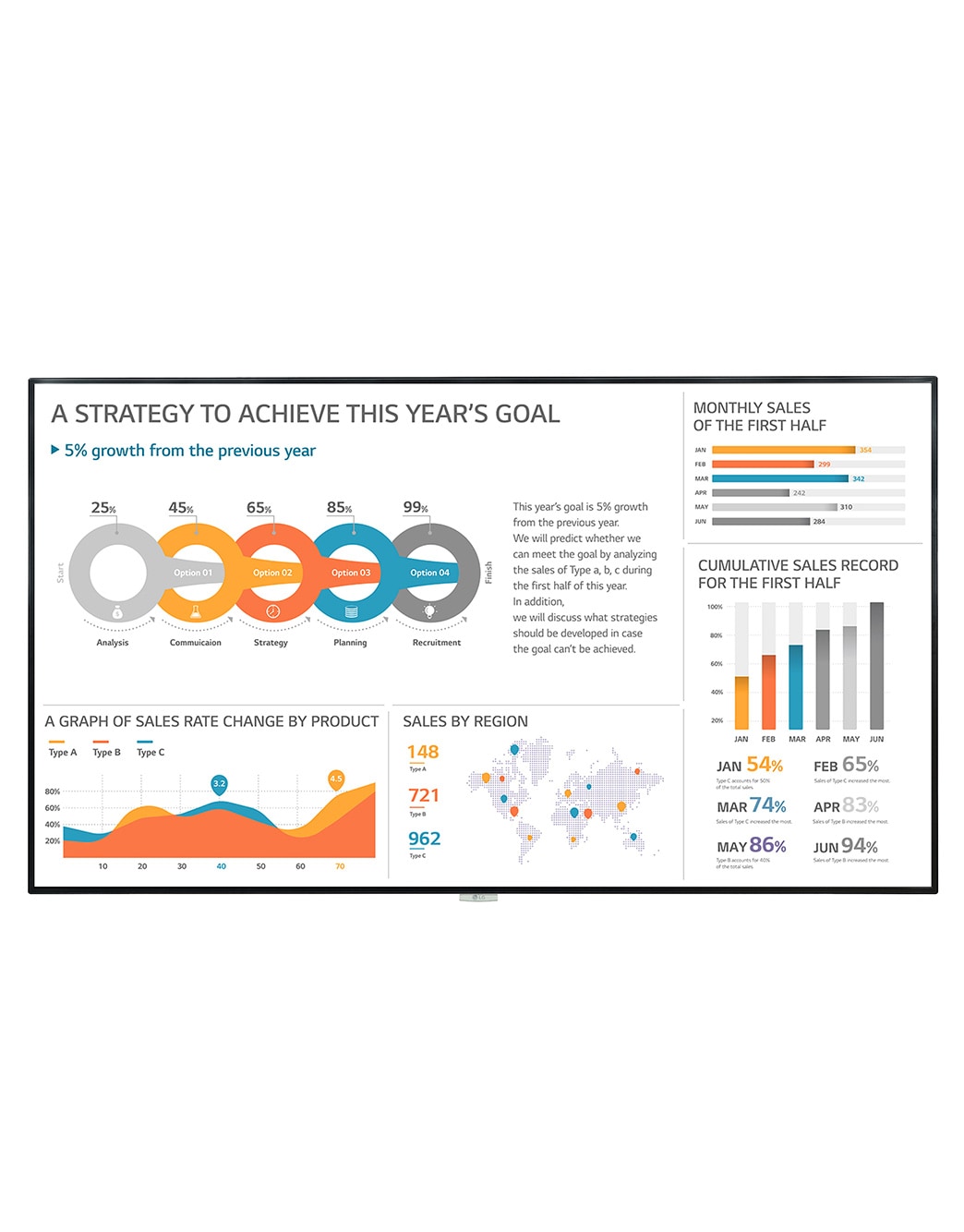 UH5F Series - 98" Digital Signage - 98UH5F-H | LG HK_EN