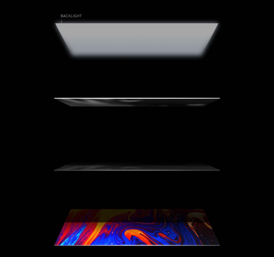 DISPLAY | WHY LG OLED | LG HK_EN | LG HK