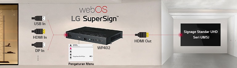 Signage Display UHD Layar Besar - 98UM5J-B | LG ID