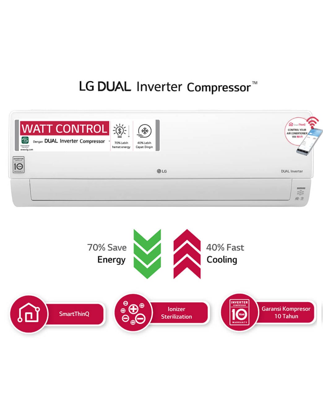 LG DUALCOOL ThinQ with Watt Control Smart 2PK - E19SIV4 | LG ID