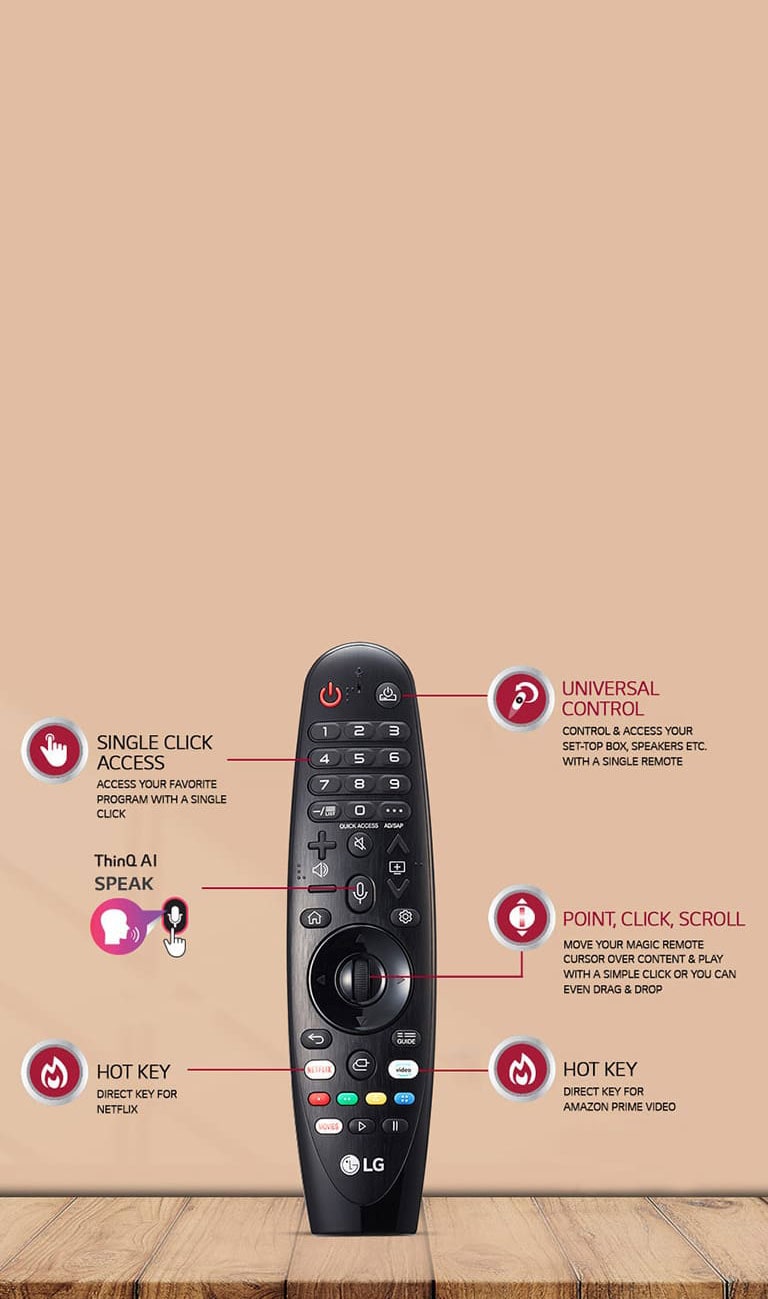 43LM5750PTC - 43LM5750PTC | LG ID