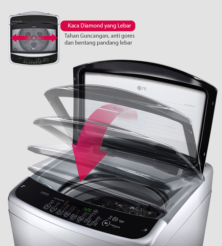 9kg Top Loading Mesin Cuci LG - T2109VS2B | LG ID