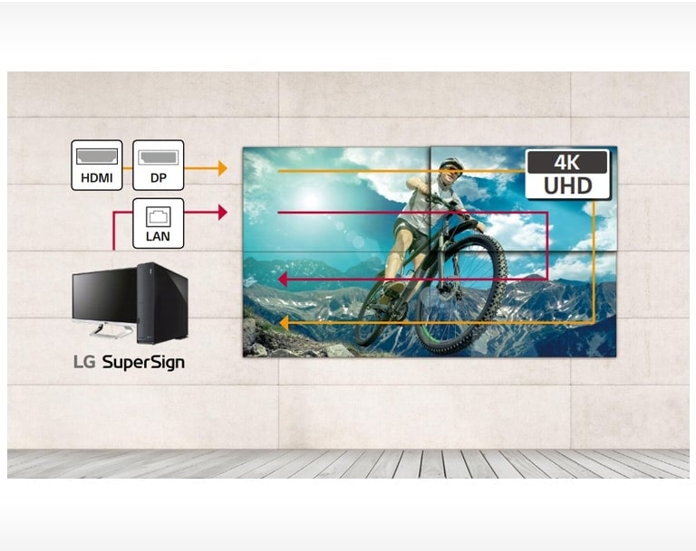 LG 55VSH7J-H 55 (139.7cm) VSH7J Digital Signage Series Specifications ...