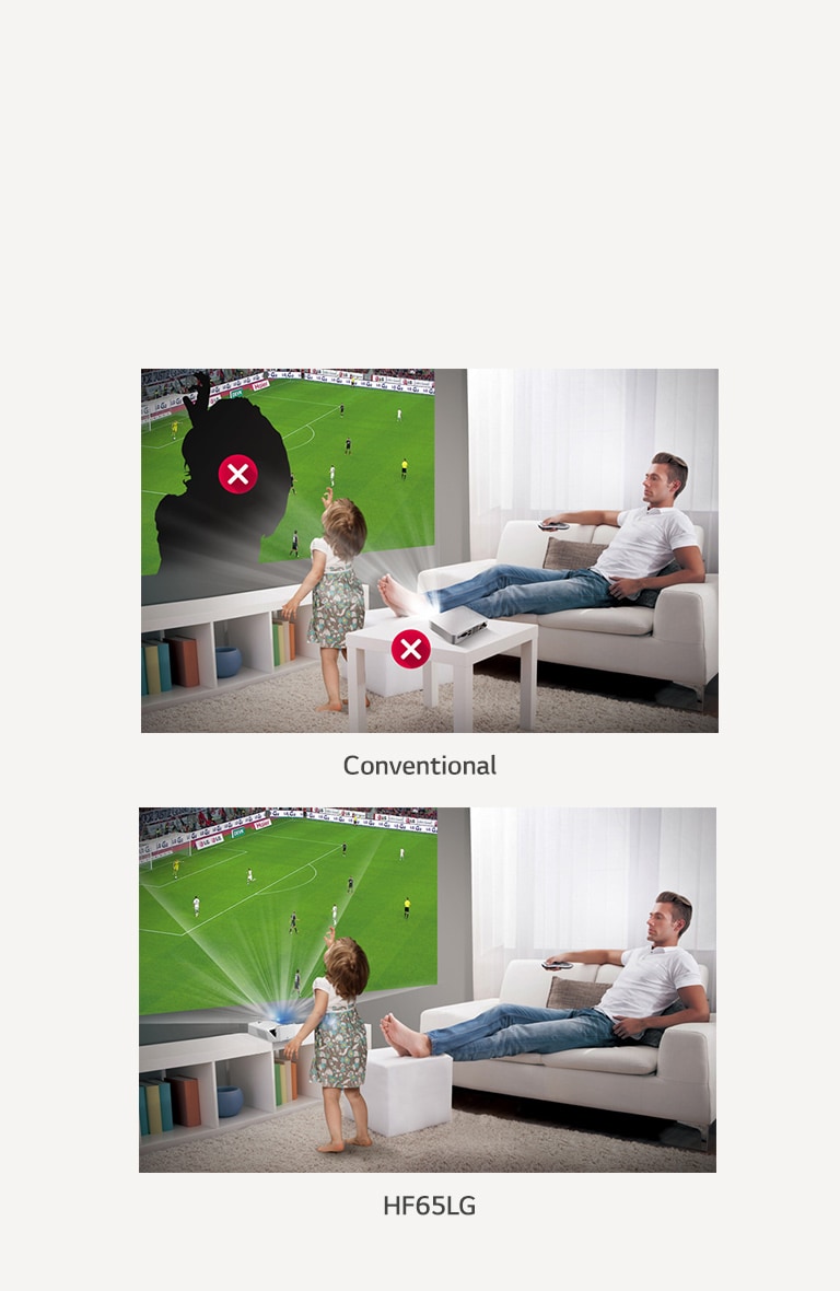 LG UST LED FHD Laser Projector RGB LED 150,000:1 - HF65LG | LG IN