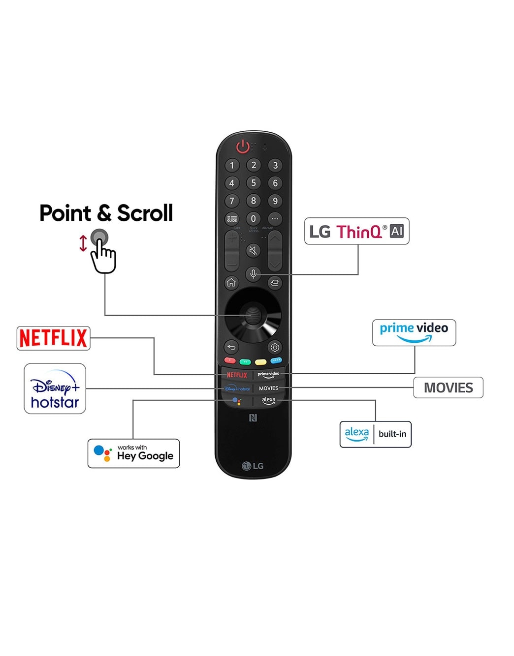 OLED evo G2 65 (164cm) 4K Smart TV - OLED65G2PSA | LG IN