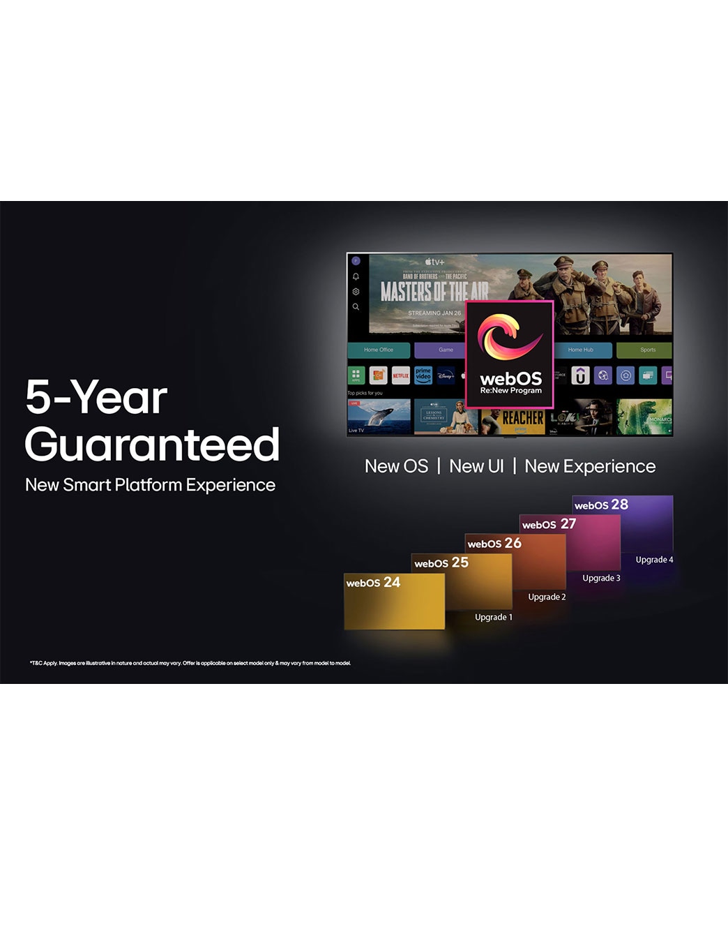 Shop 108 cm (43 inch) UHD AI ThinQ™ TV - 43UT90506LB | LG IN