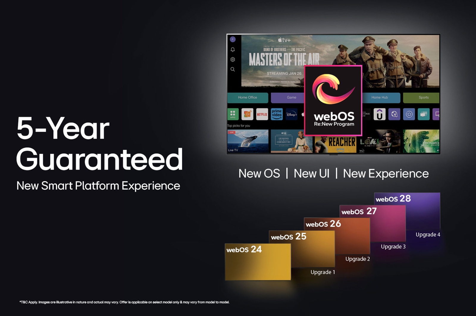 LG 106 cm (42 inch) OLED Smart TV - OLED42C44LA | LG IN