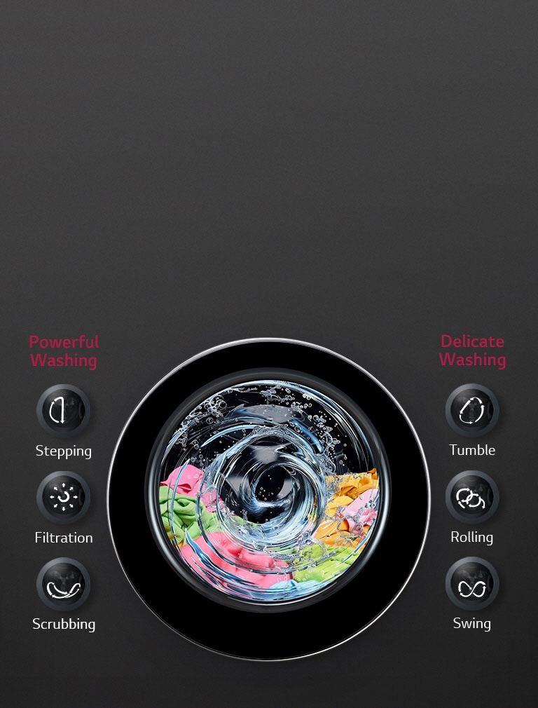 LG 11/7Kg Front Load Washer Dryer - FHD1107SWM | LG IN